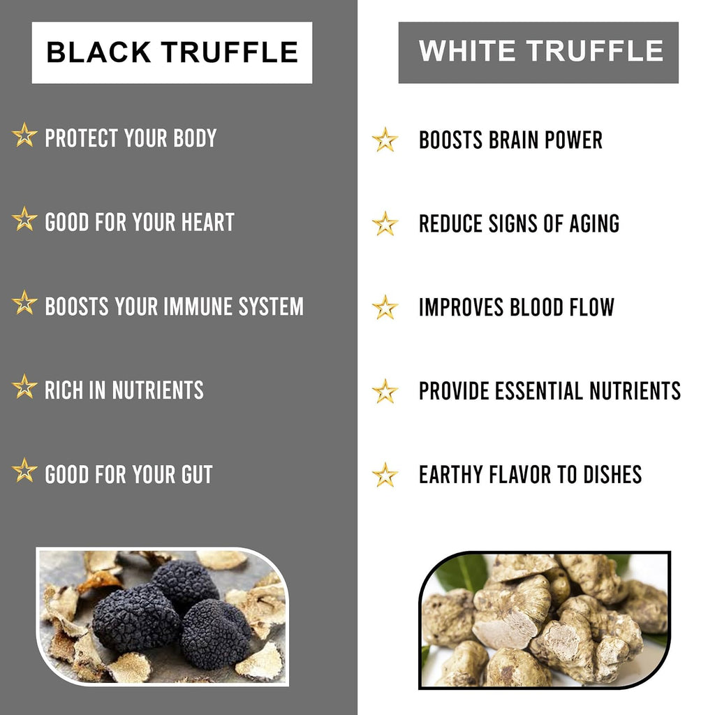 easy-to-use mushroom blends for recipes