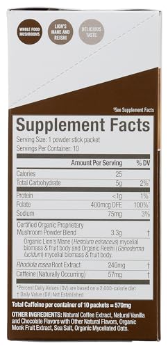 easy to use mushroom supplement
