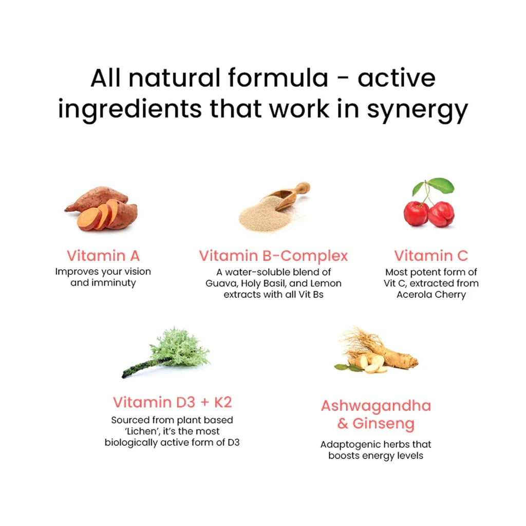 easy to use oral multivitamin strips