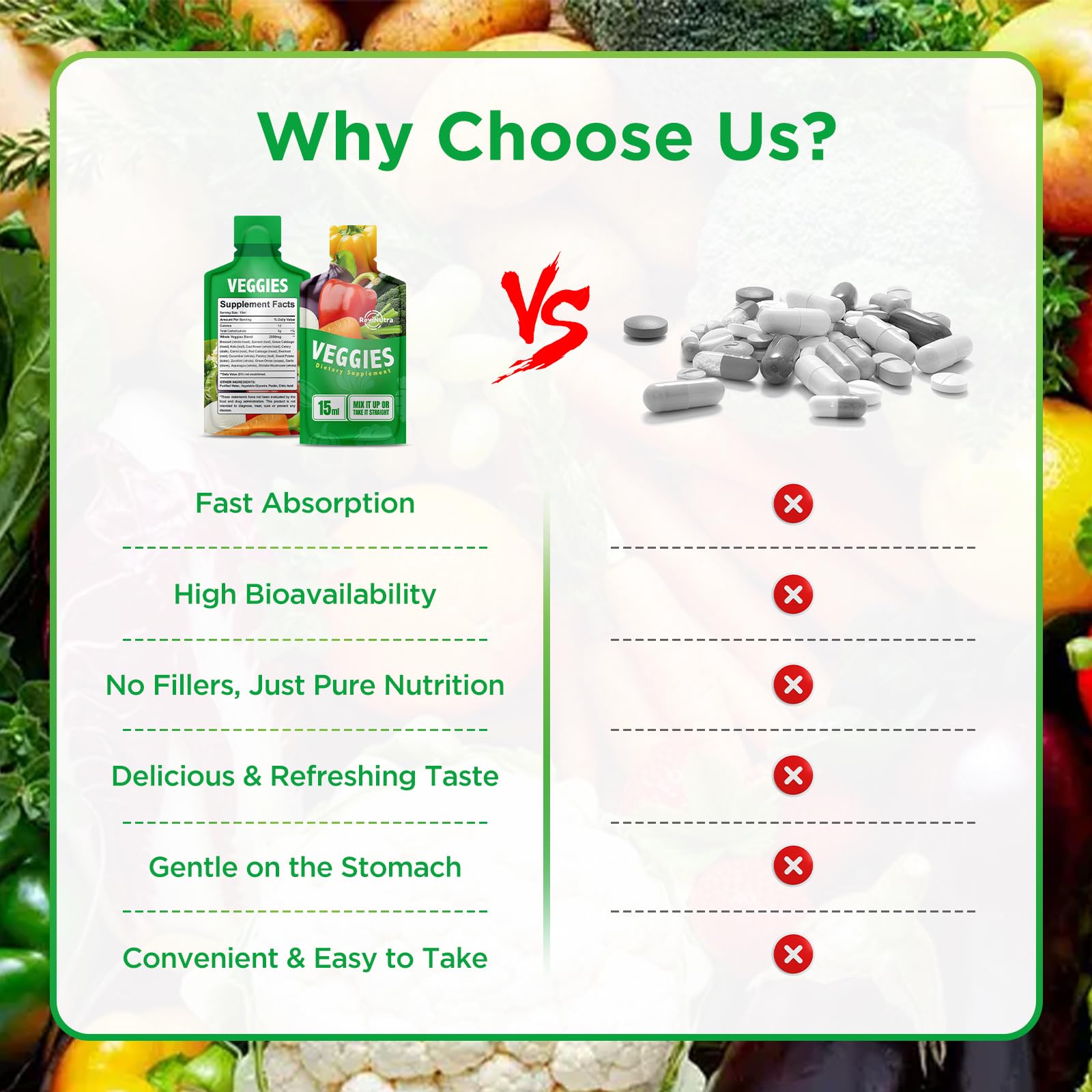 Easy-to-use pouches for daily vitamins