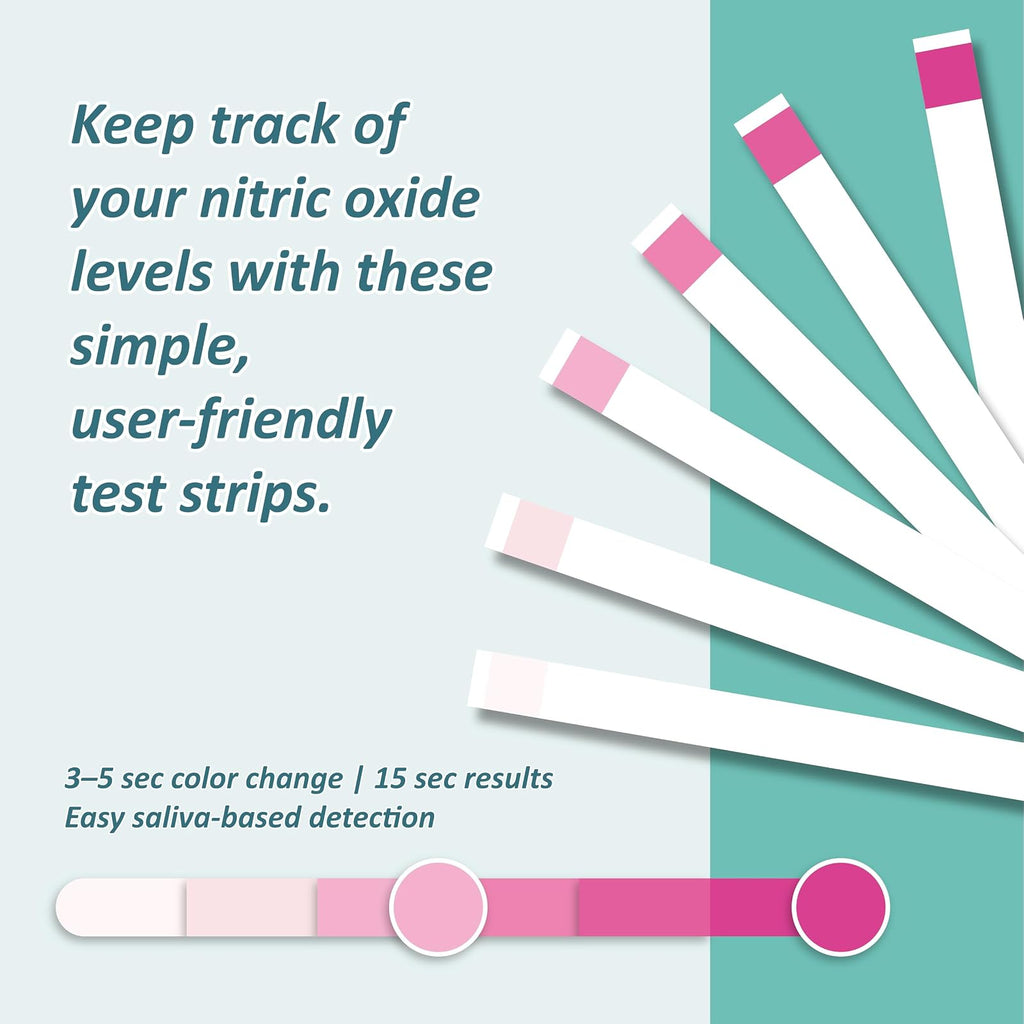 Easy-to-use pre-workout test strips