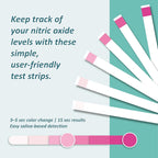 Easy-to-use pre-workout test strips
