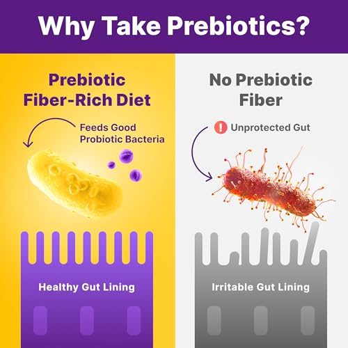 easy-to-use prebiotic fiber powder