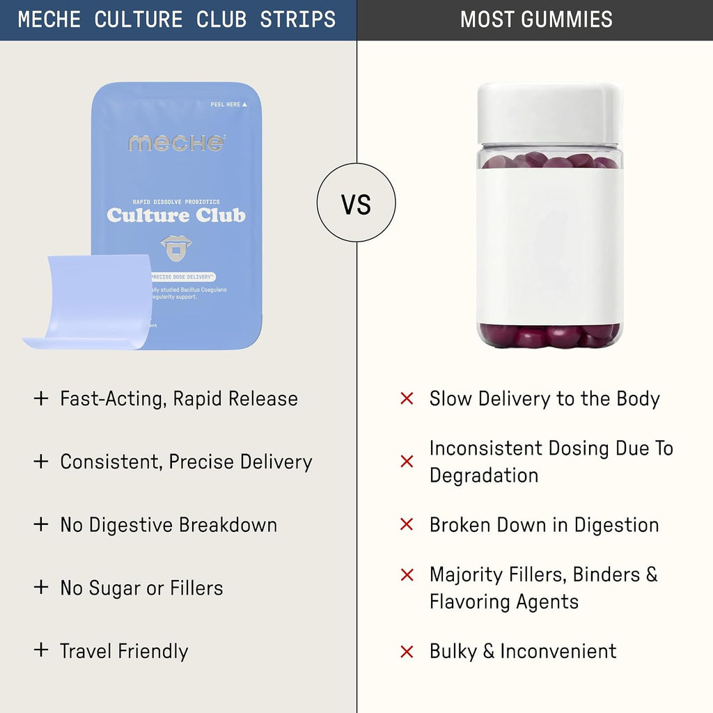 easy to use probiotic strips