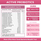 easy-to-use probiotics powder