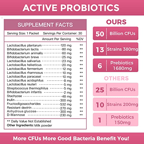 easy-to-use probiotics powder