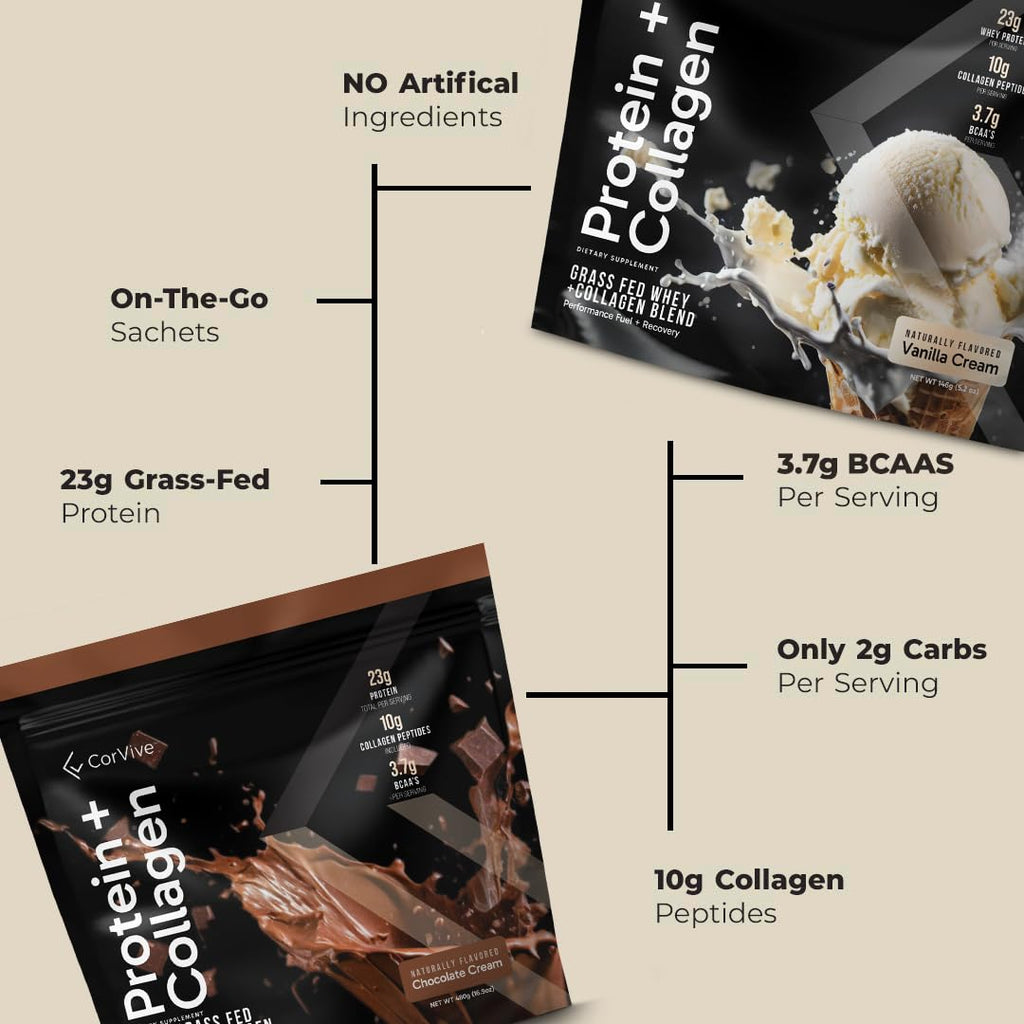 easy-to-use protein sachets