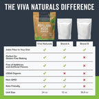 easy-to-use psyllium husk powder