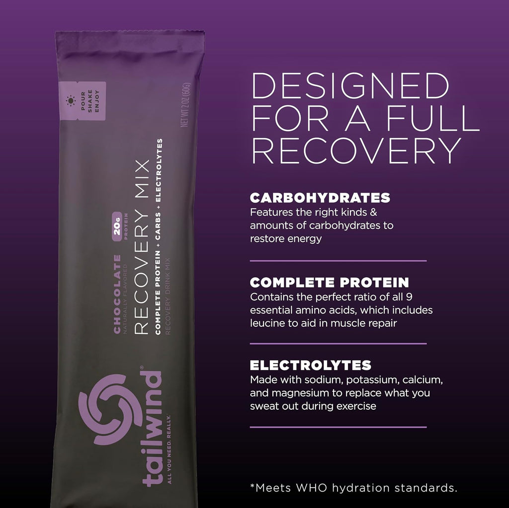 easy to use recovery mix