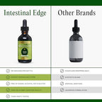 easy-to-use selenium drops for daily intake