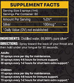 easy-to-use silver trace minerals spray