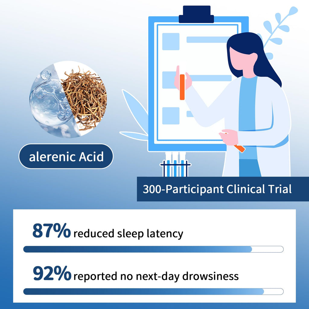 easy-to-use sleep patches for nightly relief
