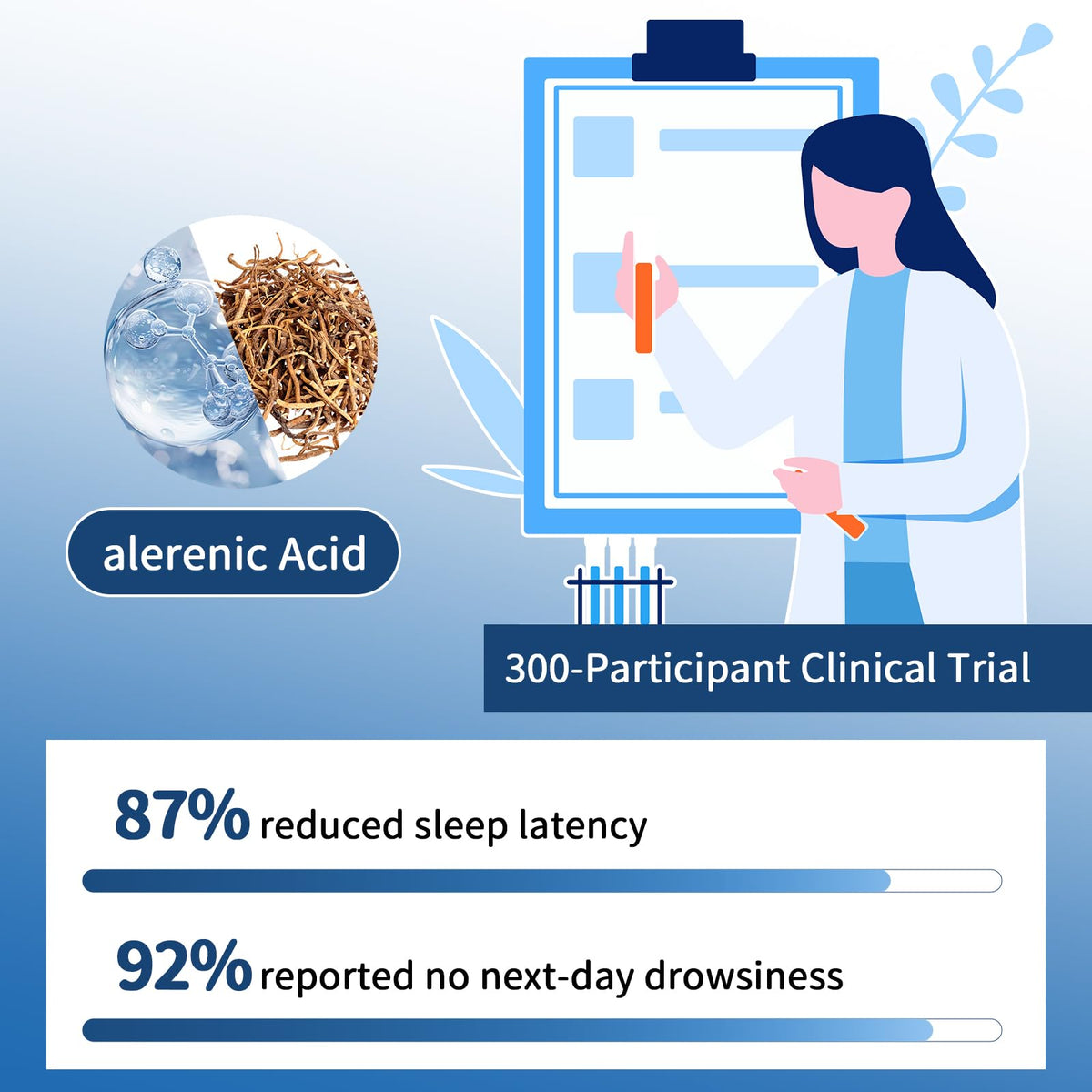 easy-to-use sleep patches for nightly relief