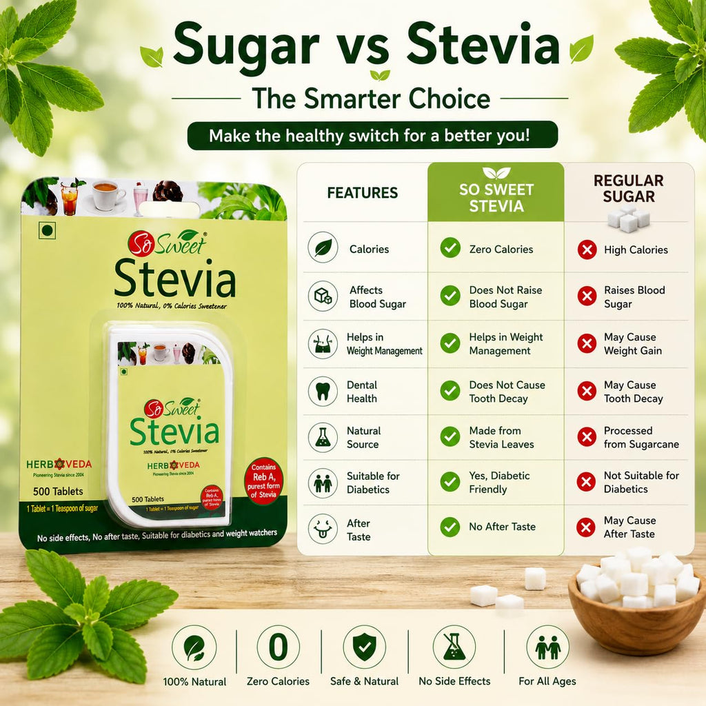 easy-to-use stevia tablet dispenser