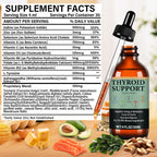 Easy-to-use thyroid extract drops