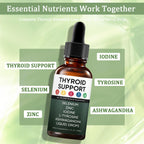 easy-to-use thyroid support drops