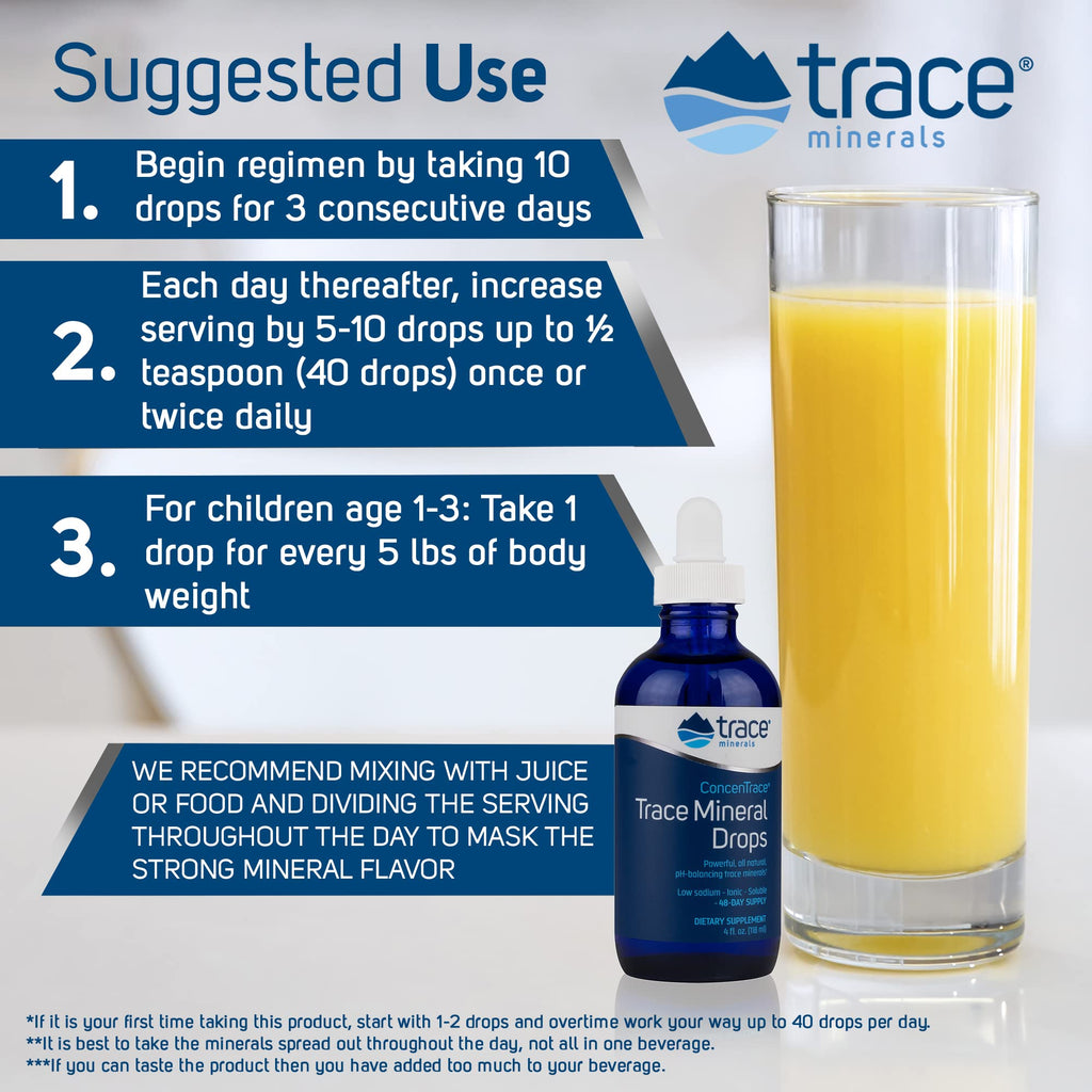easy-to-use trace minerals supplement drops