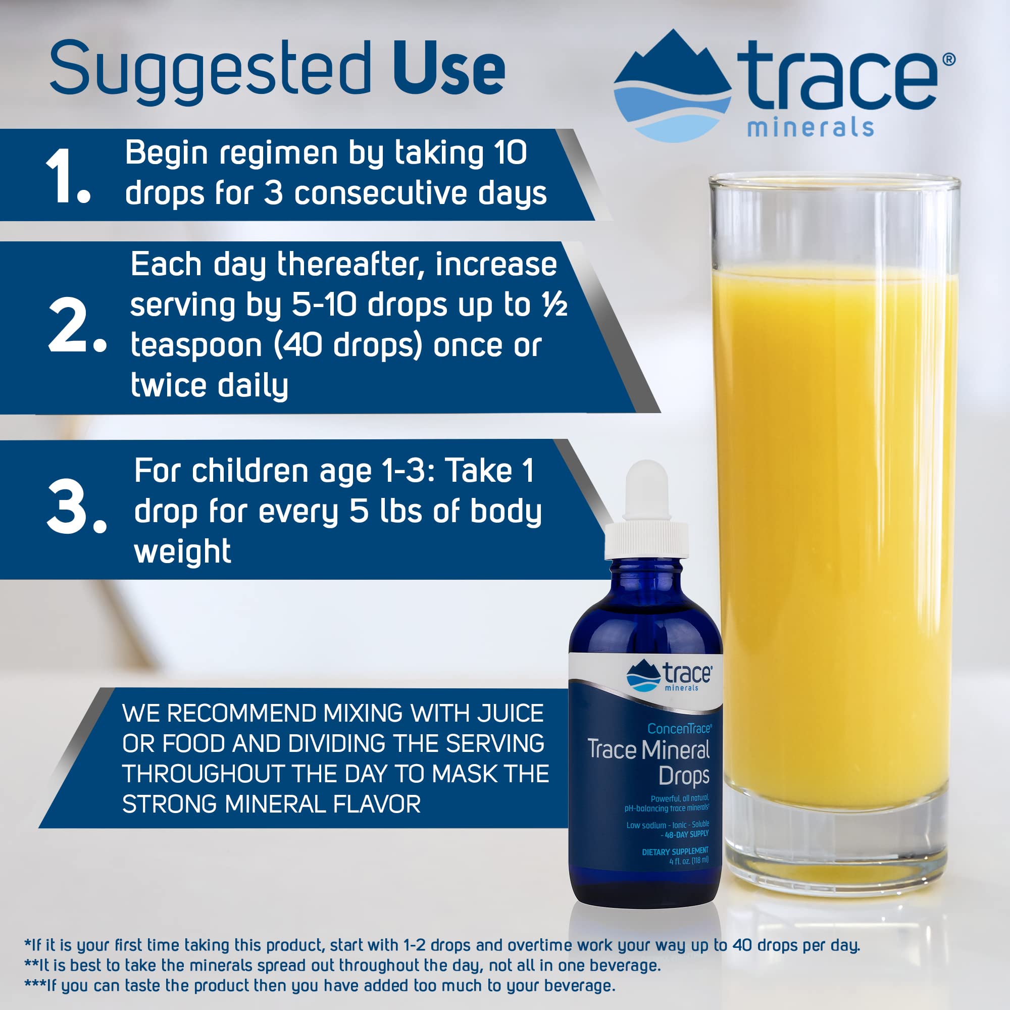 easy-to-use trace minerals supplement drops