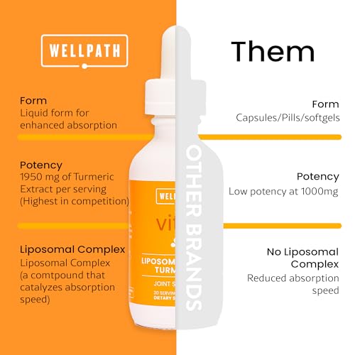 easy-to-use turmeric liquid drops