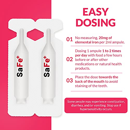 easy-to-use unit-dose iron ampules
