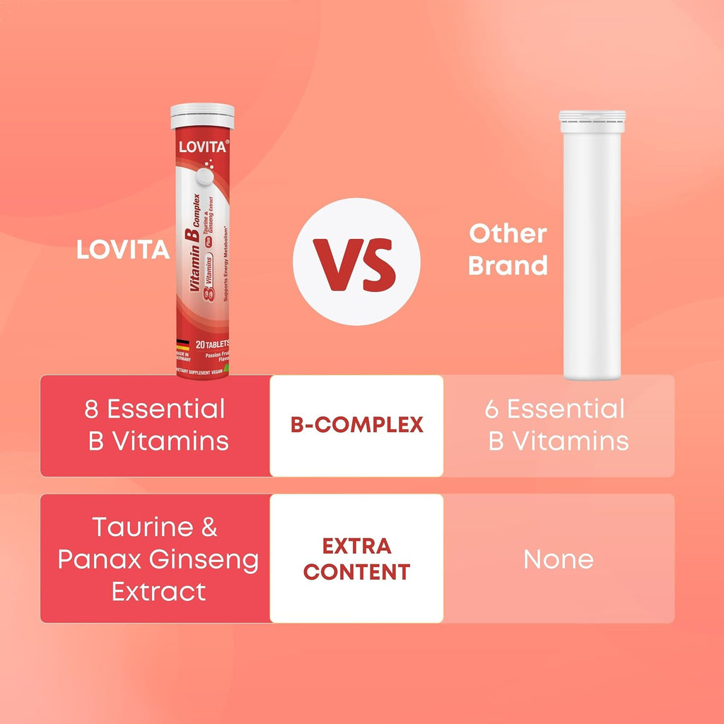 easy to use vitamin b complex tablets