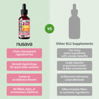 easy-to-use vitamin B12 drops