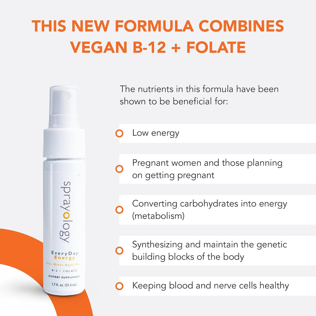easy to use vitamin b12 supplement