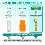 easy-to-use vitamin D drops