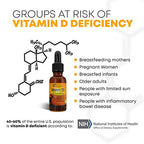 Easy-to-use vitamin D liquid drops