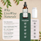 easy-to-use vitamin D liquid
