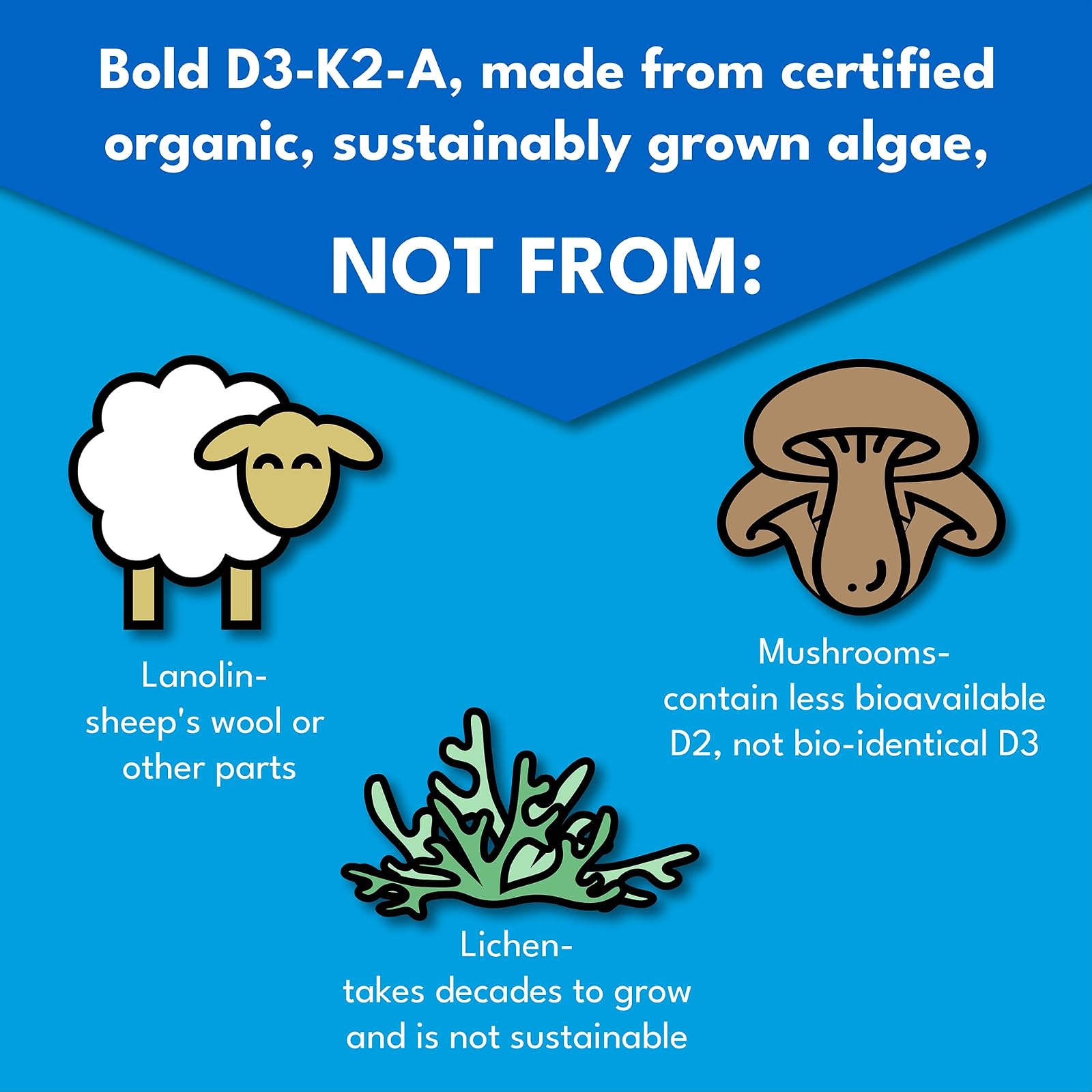 easy-to-use vitamin D3 drops
