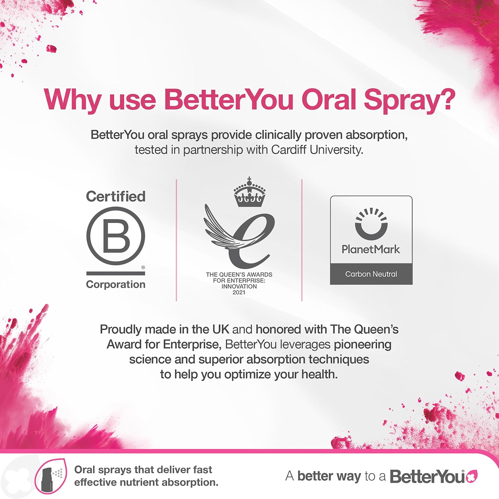 Easy-to-use vitamin D3 K2 spray