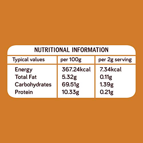 easy-to-use vitamin & mineral supplement