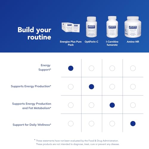 easy-to-use vitamin packets for wellness