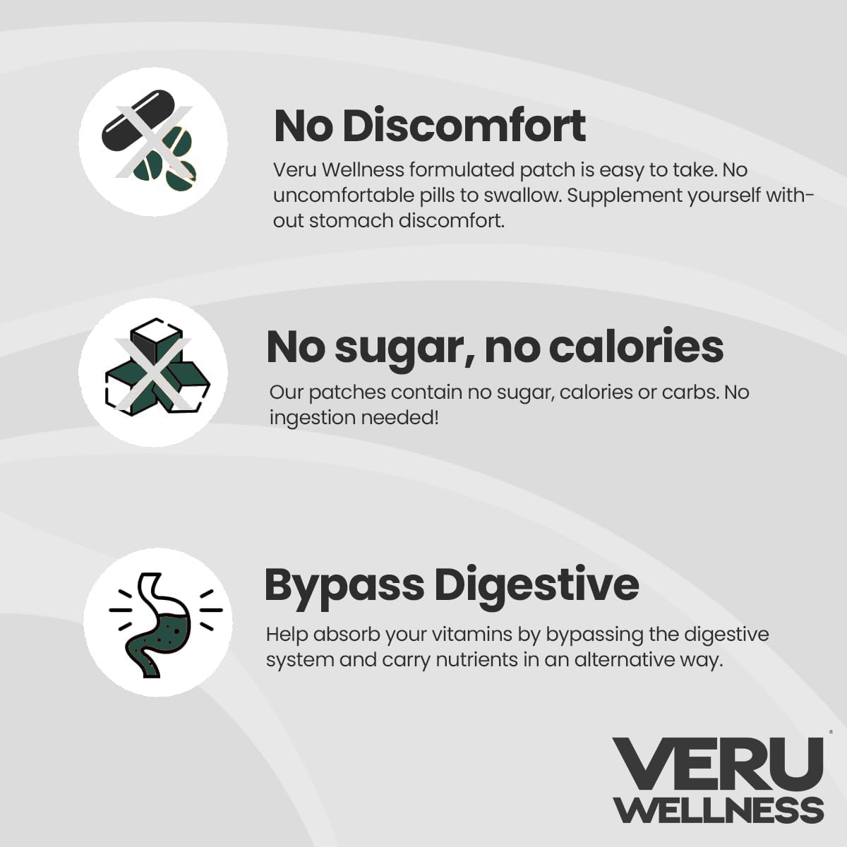 easy-to-use vitamin patches for bariatric care