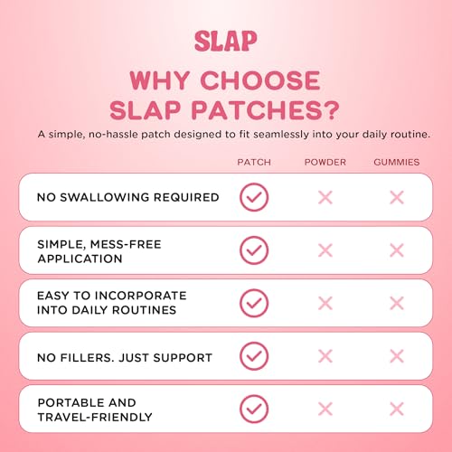Easy-to-use vitamin patches