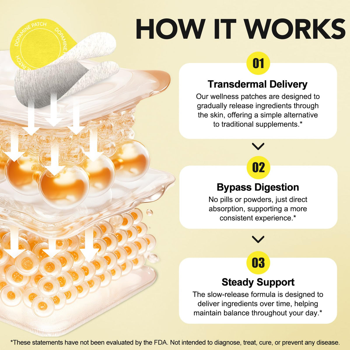 easy-to-use vitamin patches