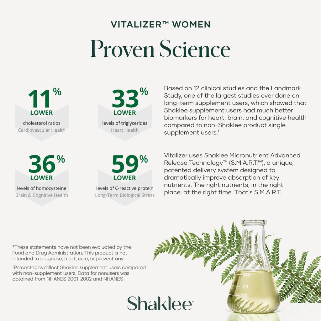 easy-to-use vitamin strips for women