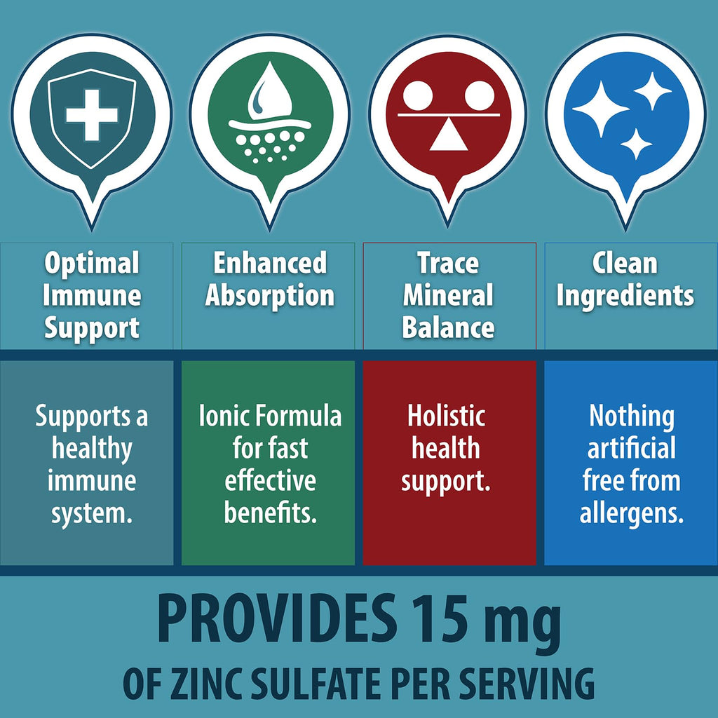 Easy-to-use zinc drops for kids