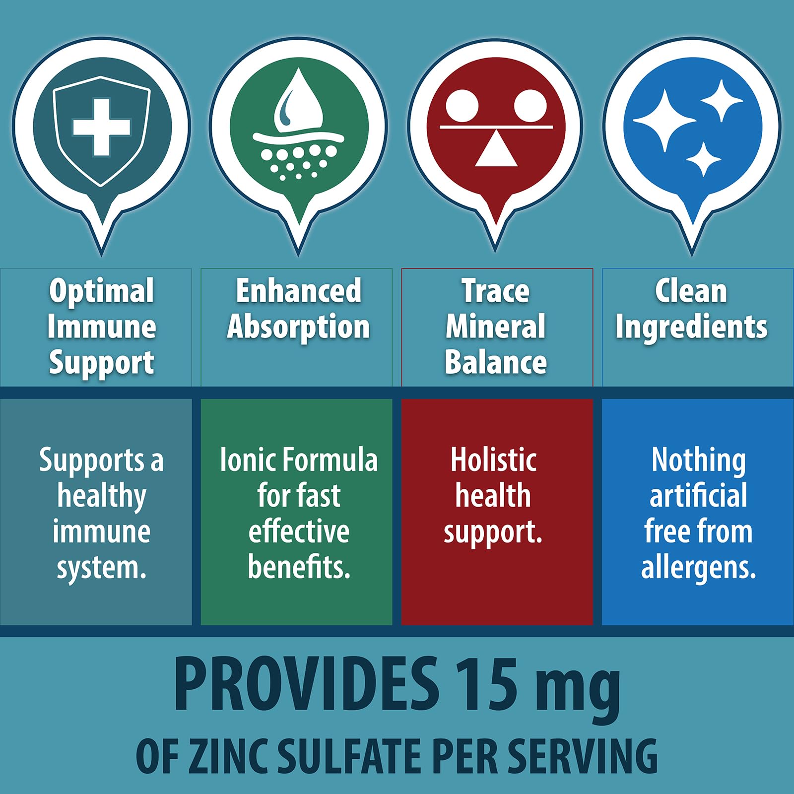 Easy-to-use zinc drops for kids
