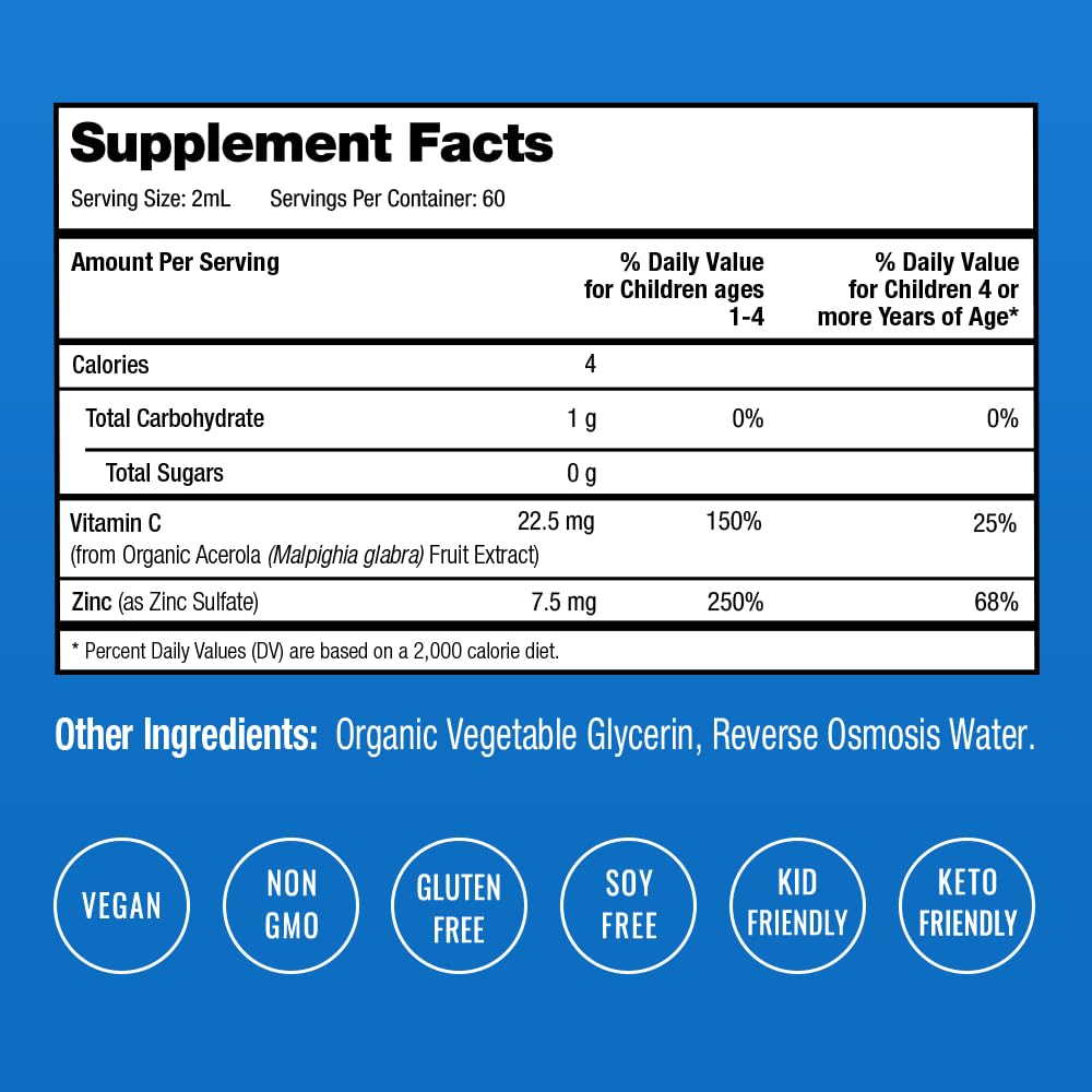 easy-to-use zinc liquid formula