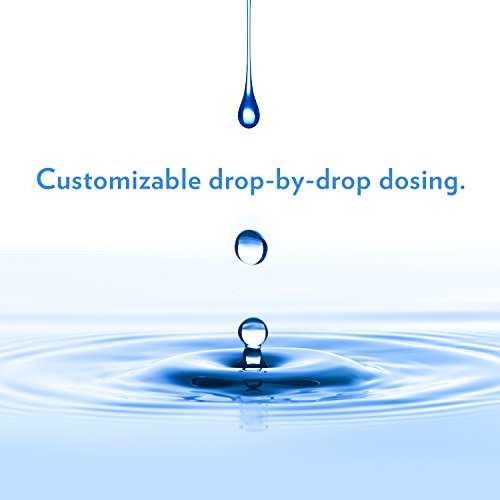 easy trace minerals testing solution