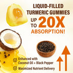 easy turmeric curcumin for daily routine