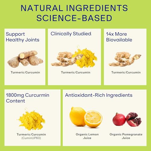 easy turmeric recovery solution