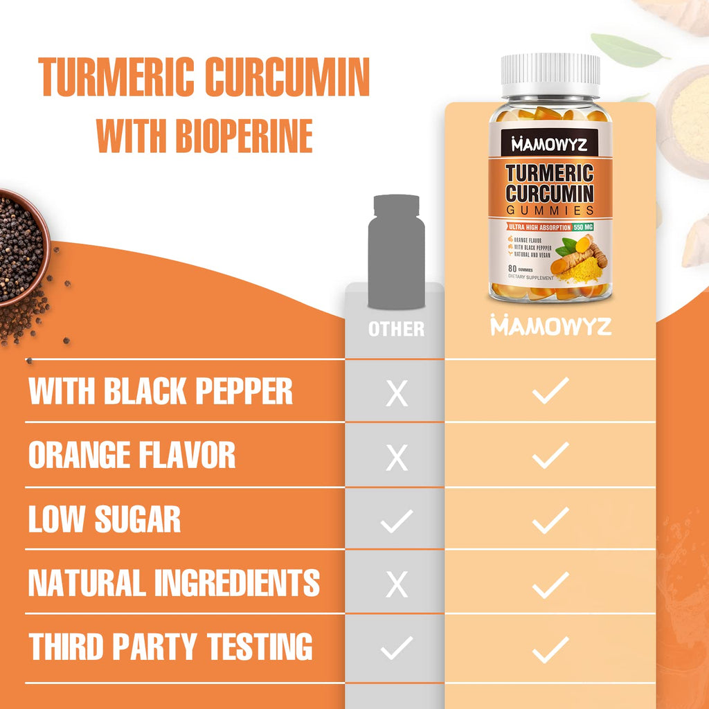 easy way to consume turmeric daily