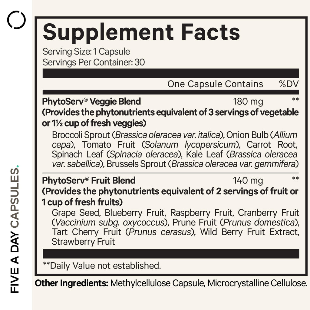 easy way to get five servings of fruits