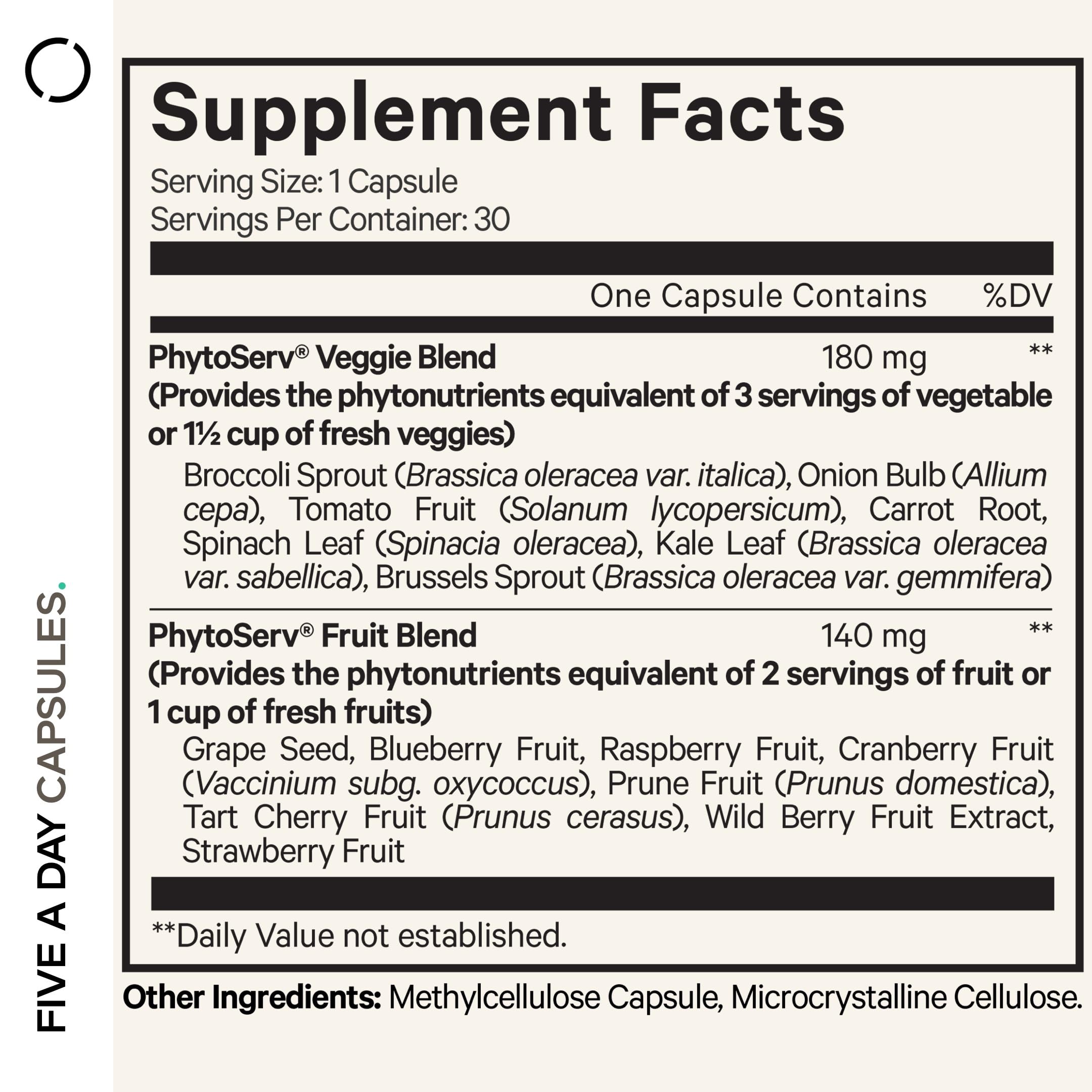 easy way to get five servings of fruits