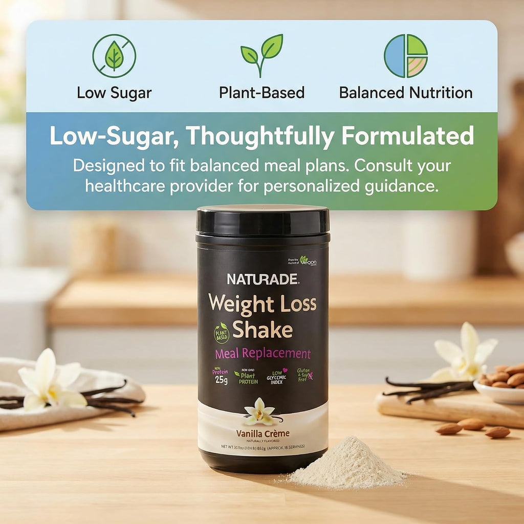 easy weight gain with Naturade shake