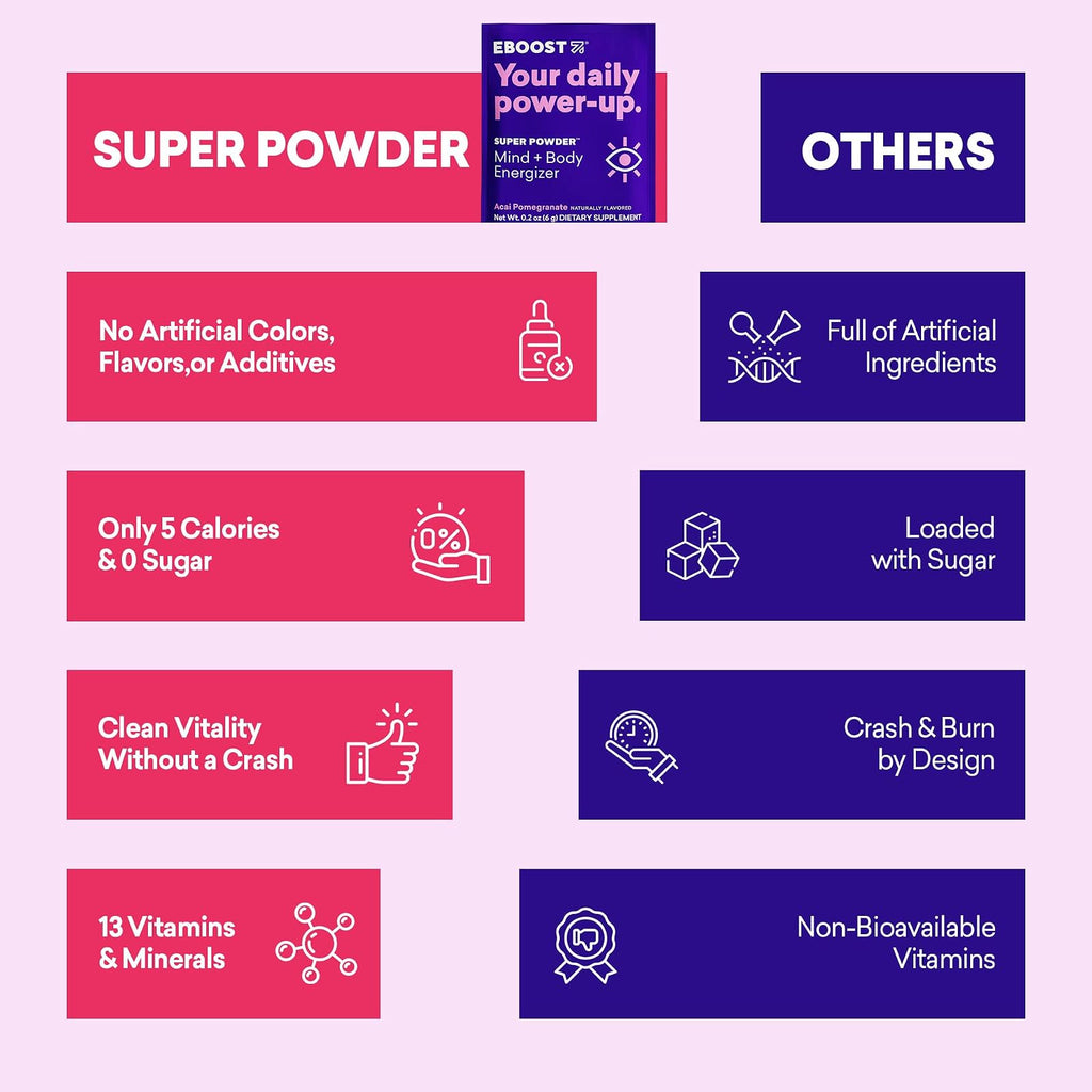 EBOOST multivitamin for men on-the-go