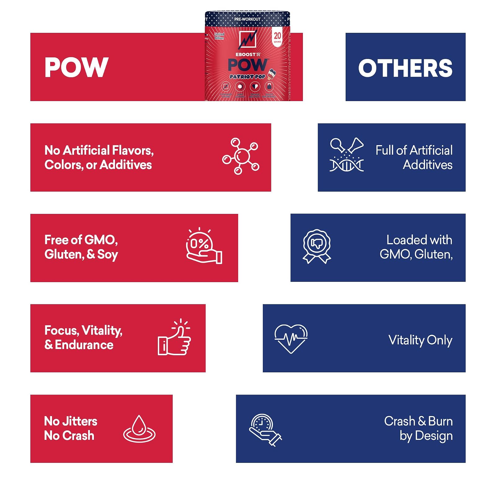 EBOOST POW pre workout for muscle support